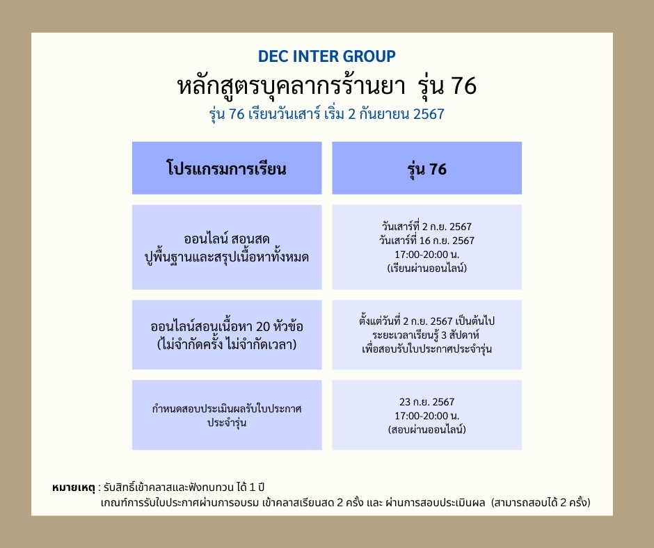 เรียนผู้ช่วยเภสัชกร ออนไลน์ หลักสูตรระยะสั้น มีใบประกาศ - DEC